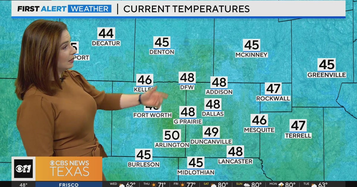 Mild morning in North Texas ahead of storms Wednesday evening - CBS Texas
