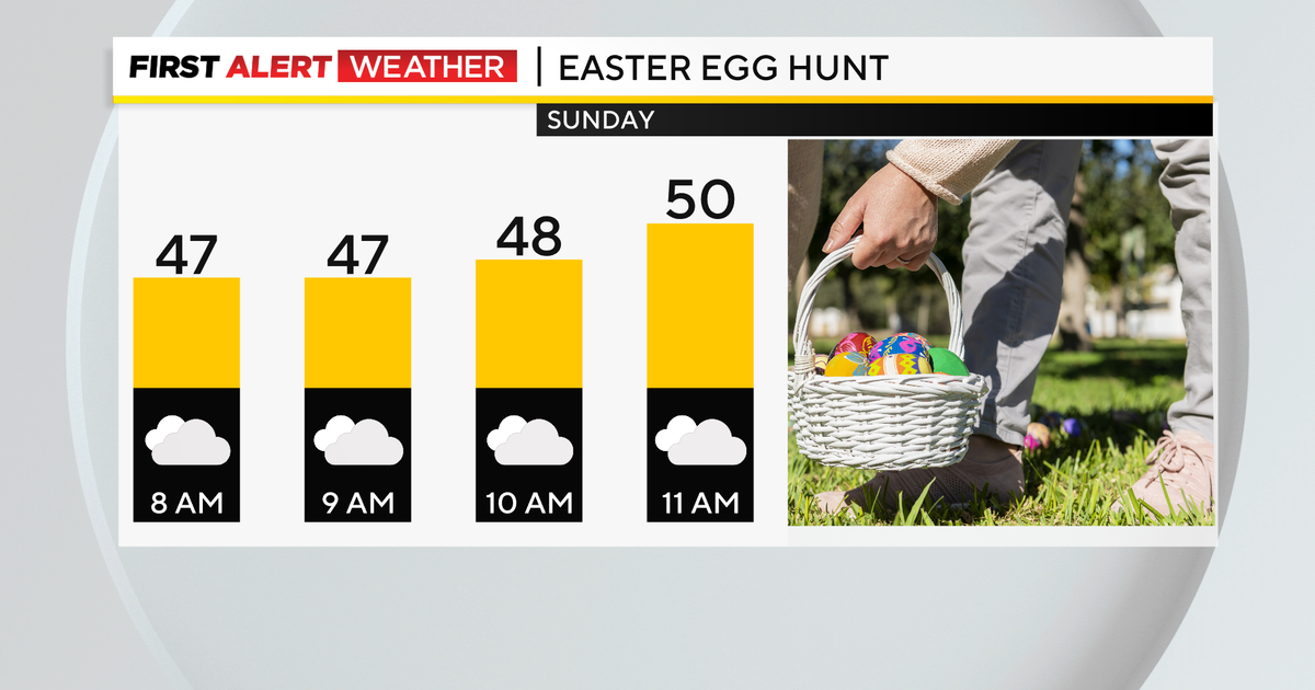 Pittsburgh's weather is soggy on Saturday and slowly moves out through ...