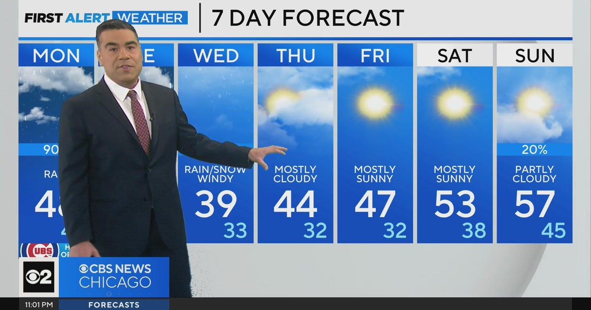 Showers, storms expected in Chicago, lasting through Tuesday - CBS Chicago