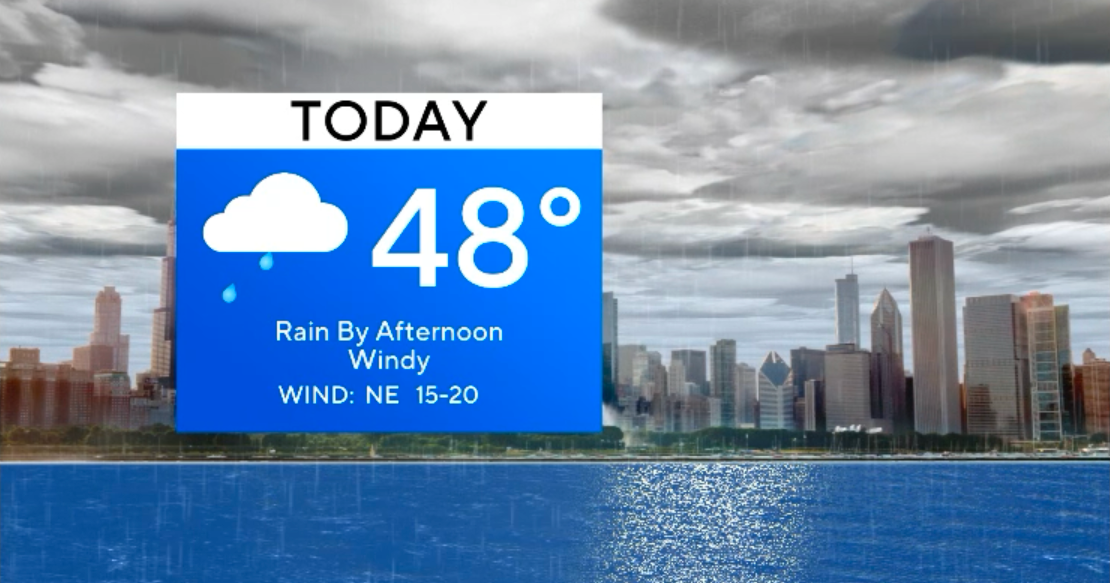 Rain Monday afternoon in Chicago for Cubs home opener - CBS Chicago