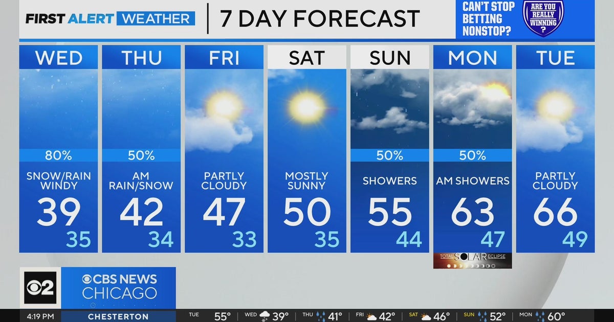 Chicago faces messy Wednesday morning commute - CBS Chicago