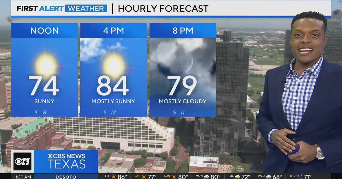 Hot, mostly sunny day wraps the work week - CBS Texas