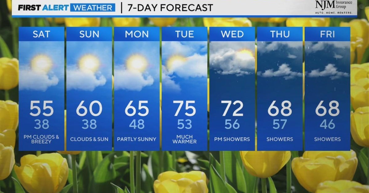Molly Robey has your updated Saturday forecast | April 6, 2024 - CBS ...