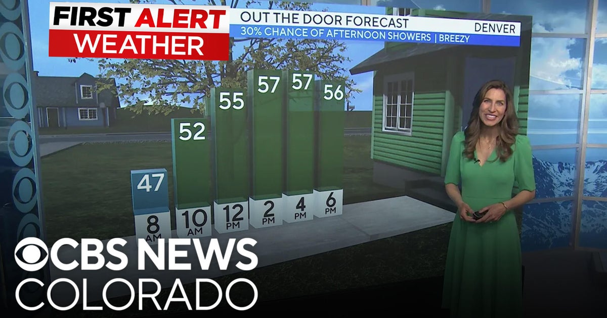 Denver weather: Chance of showers today before temperatures warmup ...