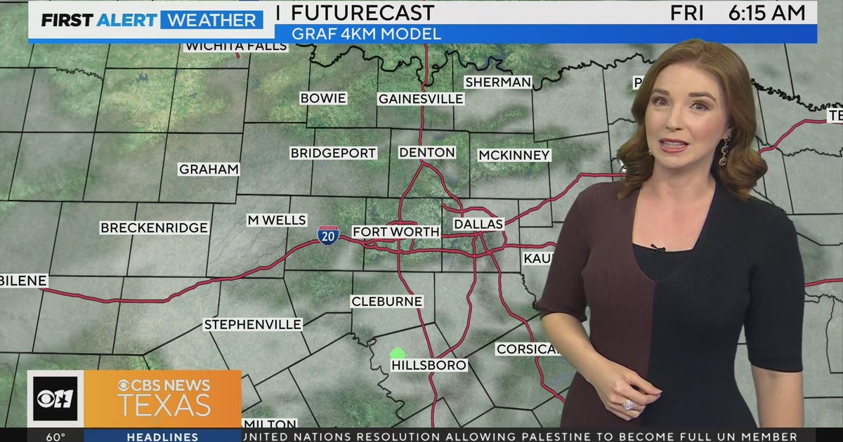 Cool, cloudy Friday in your North Texas forecast - CBS Texas