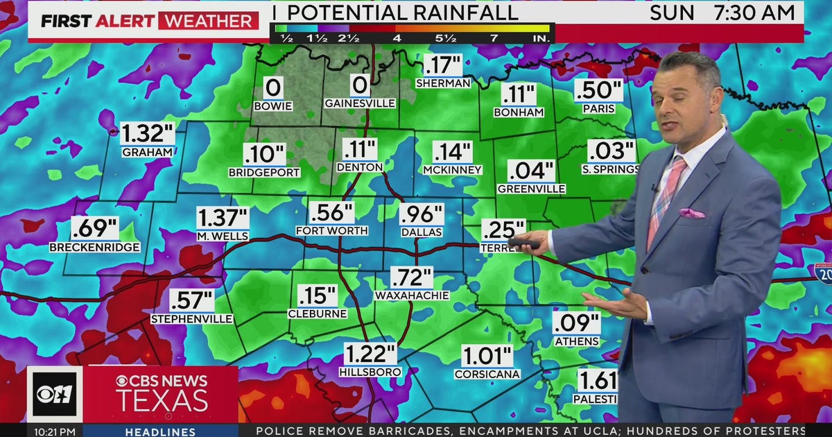 Scattered storms in North Texas could continue Friday morning - CBS Texas