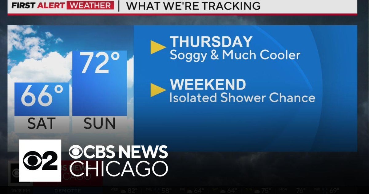 Soggy and much cooler in Chicago Thursday - CBS Chicago