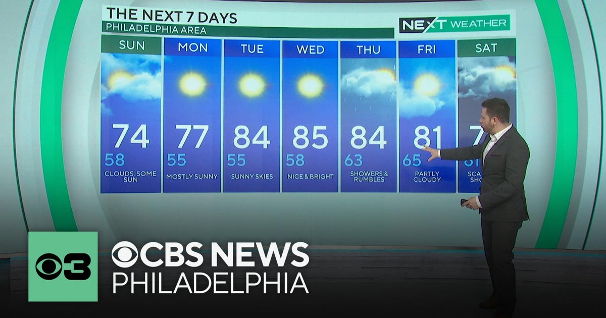 NEXT Weather: Finally some sun - CBS Philadelphia