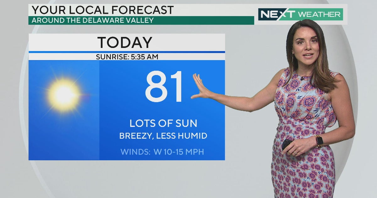 Sunny weather with a light breeze around Philadelphia, with rain ...