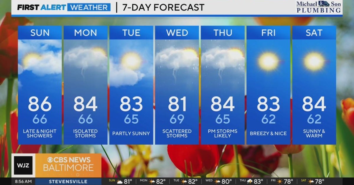 Sunday bringing chances of late night showers, temps peaking in the 80s ...