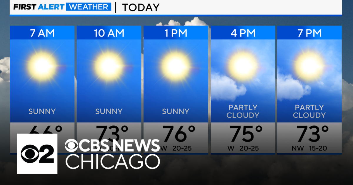 Breezy, less humid day with morning sun - CBS Chicago