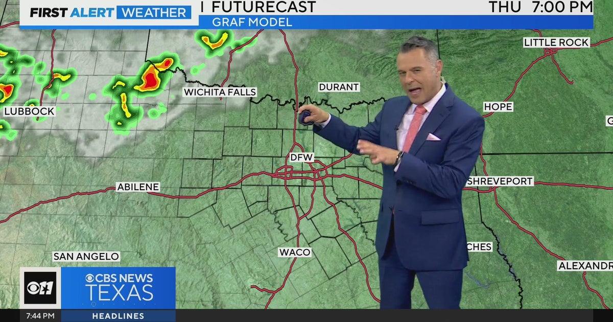 Sunny, hot weather expected through Saturday in North Texas - CBS Texas