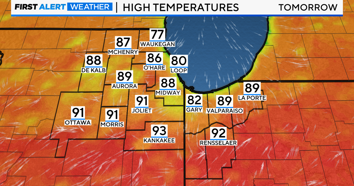 Steamy heat continues in Chicago, relief for some tomorrow - CBS Chicago