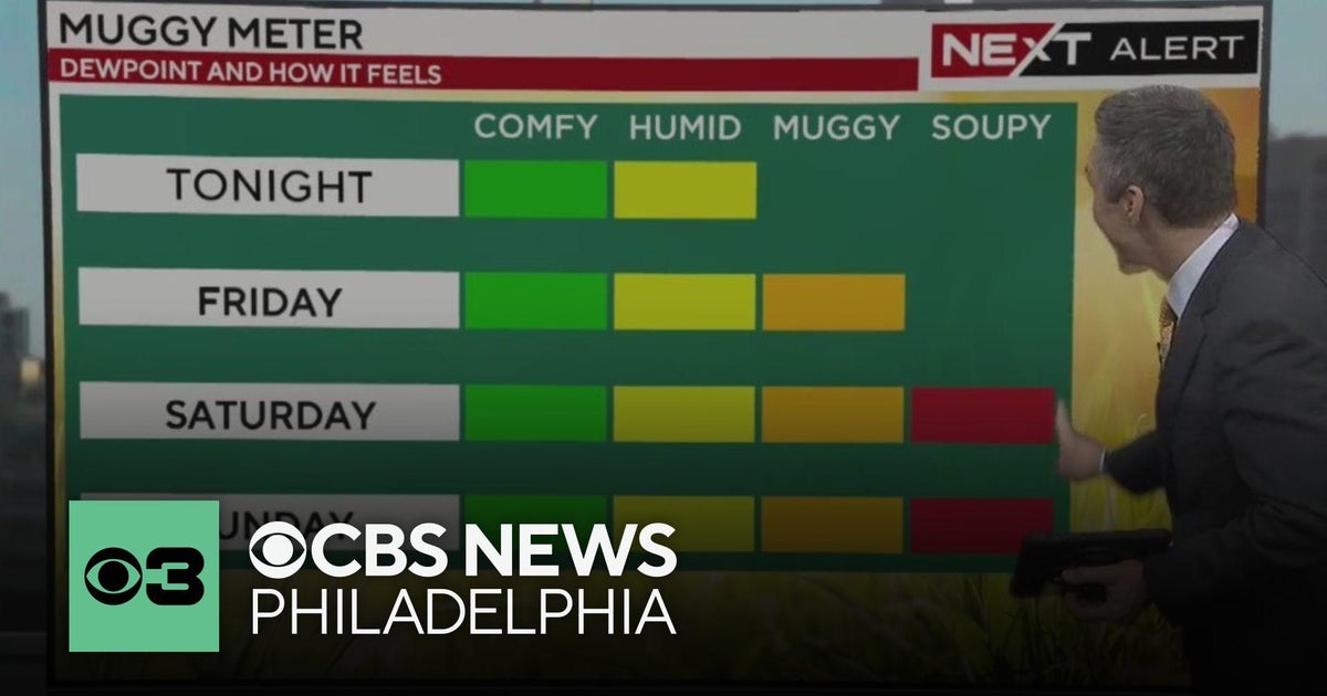 Muggy Thursday night in Philadelphia region amid heat wave - CBS ...