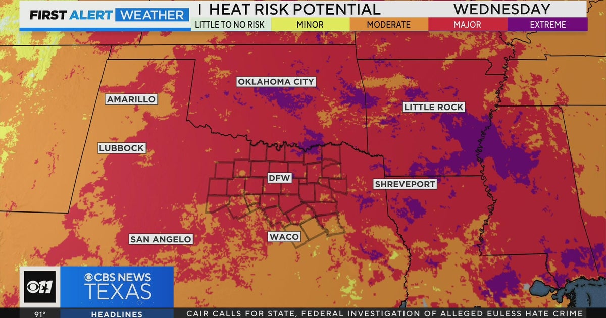Heat Advisory, slight chance of rain in North Texas - CBS Texas
