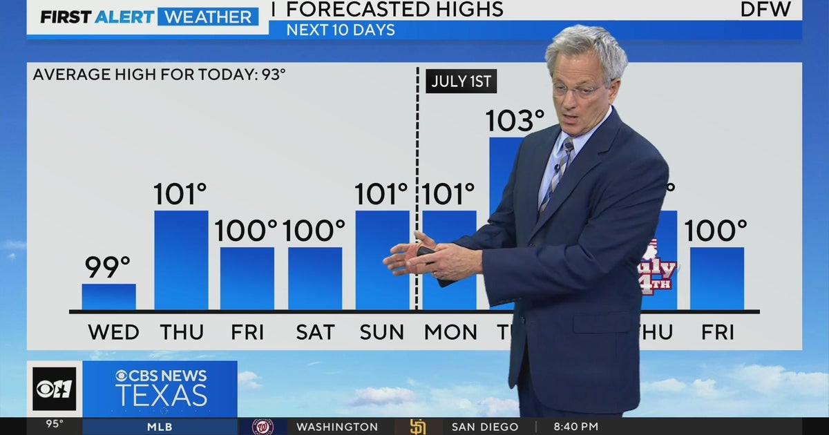 More hot weather, slight rain chances ahead in North Texas - CBS Texas