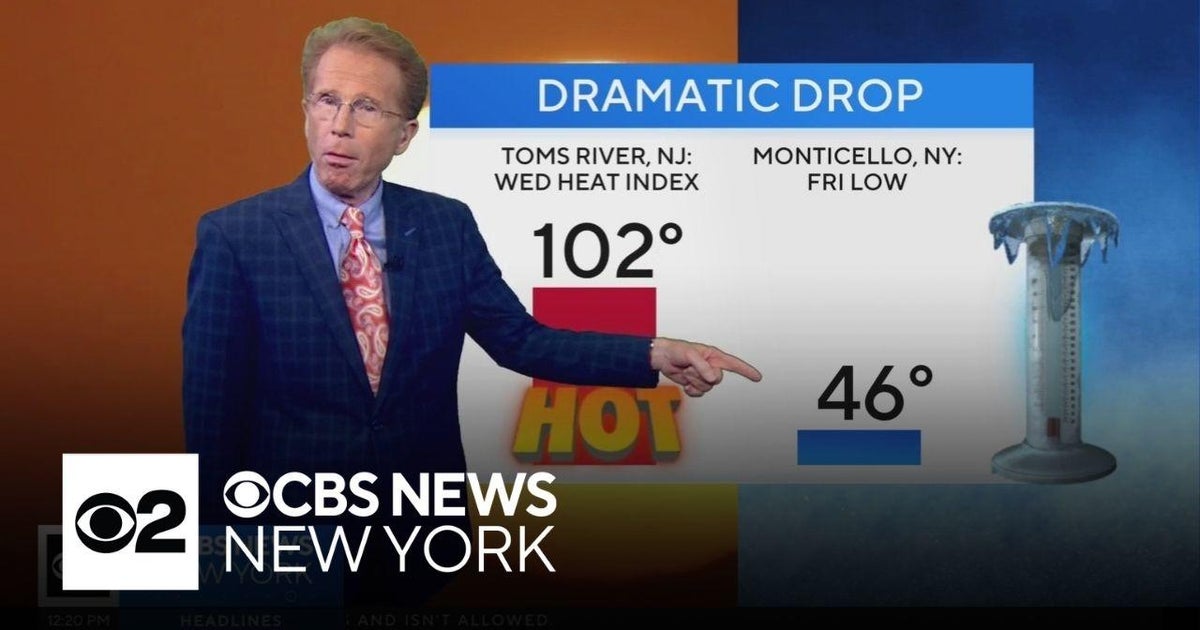 First Alert Weather: Falling humidity in NYC setting up perfect Friday ...