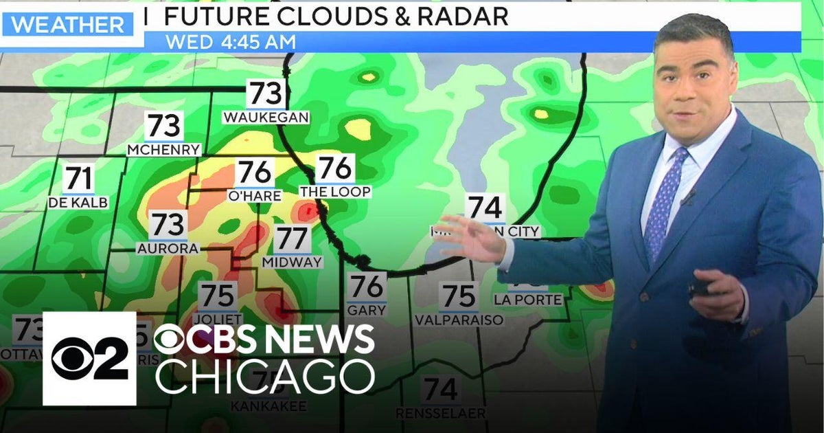 The 80s return this week - CBS Chicago