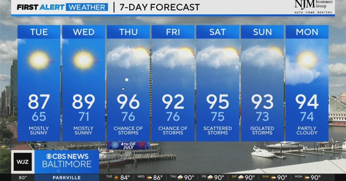 Comfy weather ahead of stormy and humid Independence Day - CBS Baltimore
