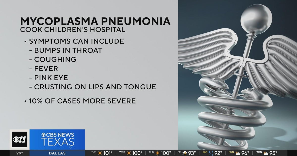 Cook Children's sees rise in cases of Mycoplasma Pneumonia - CBS Texas