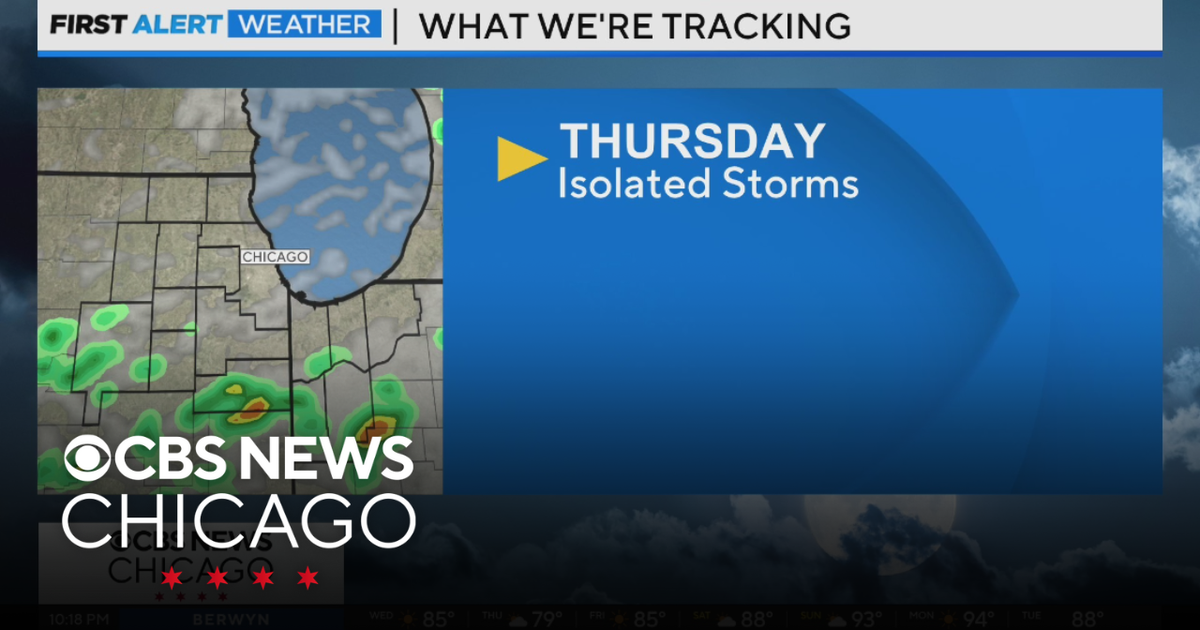 Isolated storms Thursday, heat coming Sunday and Monday in Chicago ...