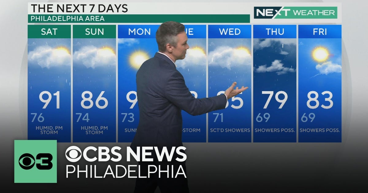 Clouds and sunshine with scattered afternoon and evening storms on ...