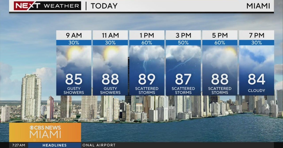 South Florida Weather for Tuesday 8/6/2024 7AM - CBS Miami