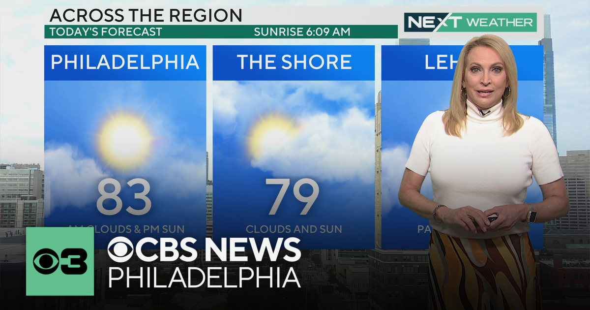 Mix of sun and clouds in Philadelphia Sunday, mainly dry week ahead ...