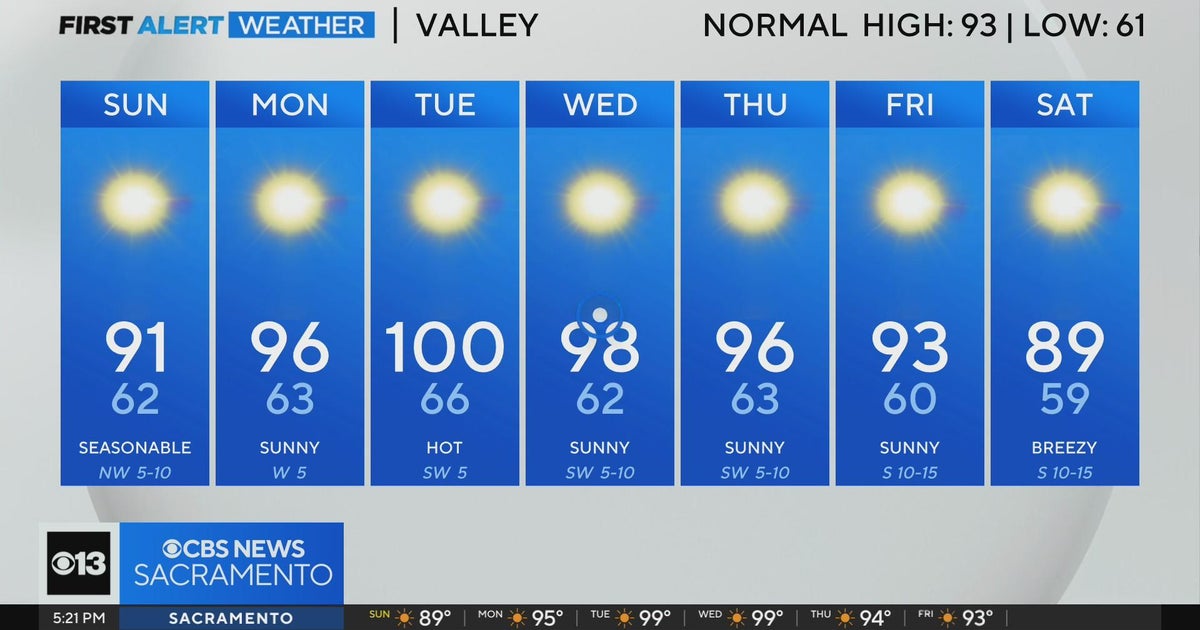 Saturday evening weather forecast - Aug. 24, 2024 - CBS Sacramento
