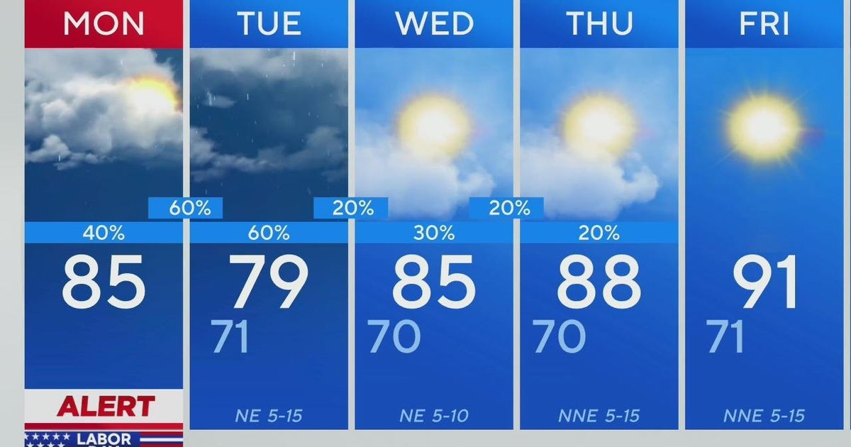 Slight flooding risk possible for parts of North Texas - CBS Texas