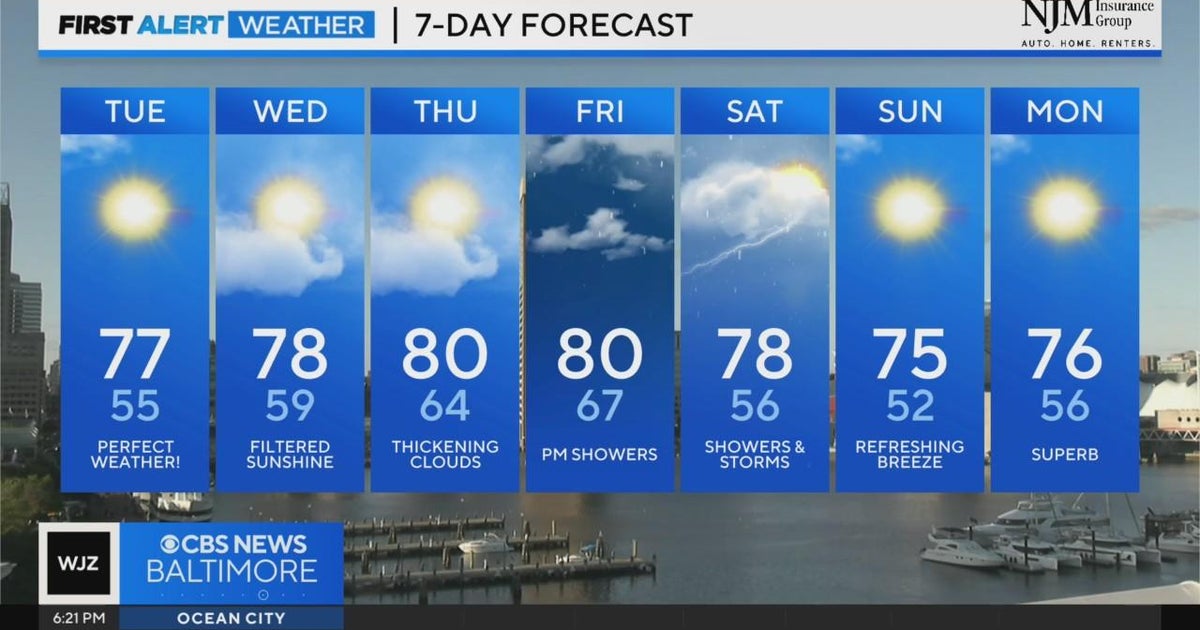 Perfect Tuesday weather in Maryland - CBS Baltimore