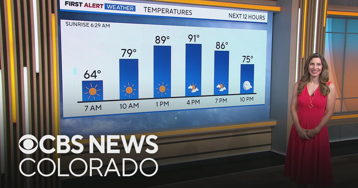 Denver weather: Another hot day with fall-like temperature changes this ...