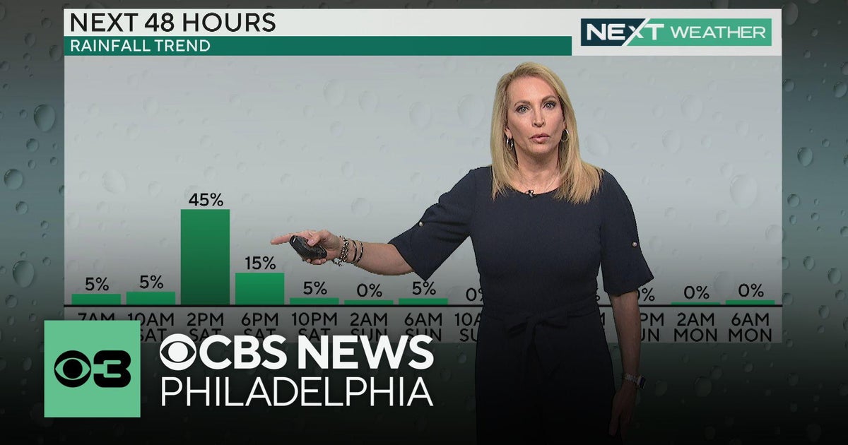 Rain chances in Philadelphia area weather forecast today; then lots of ...