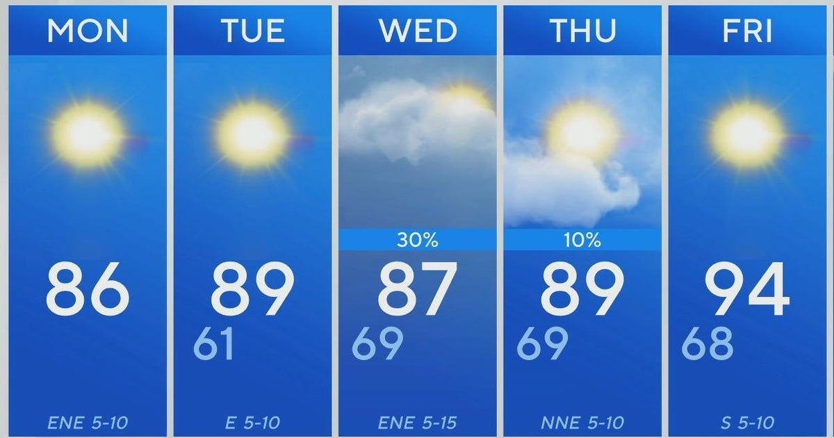 Tropical Storm Francine could bring rain to North Texas - CBS Texas