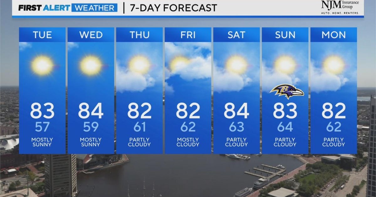A stretch of beautiful weather will continue across the area - CBS ...