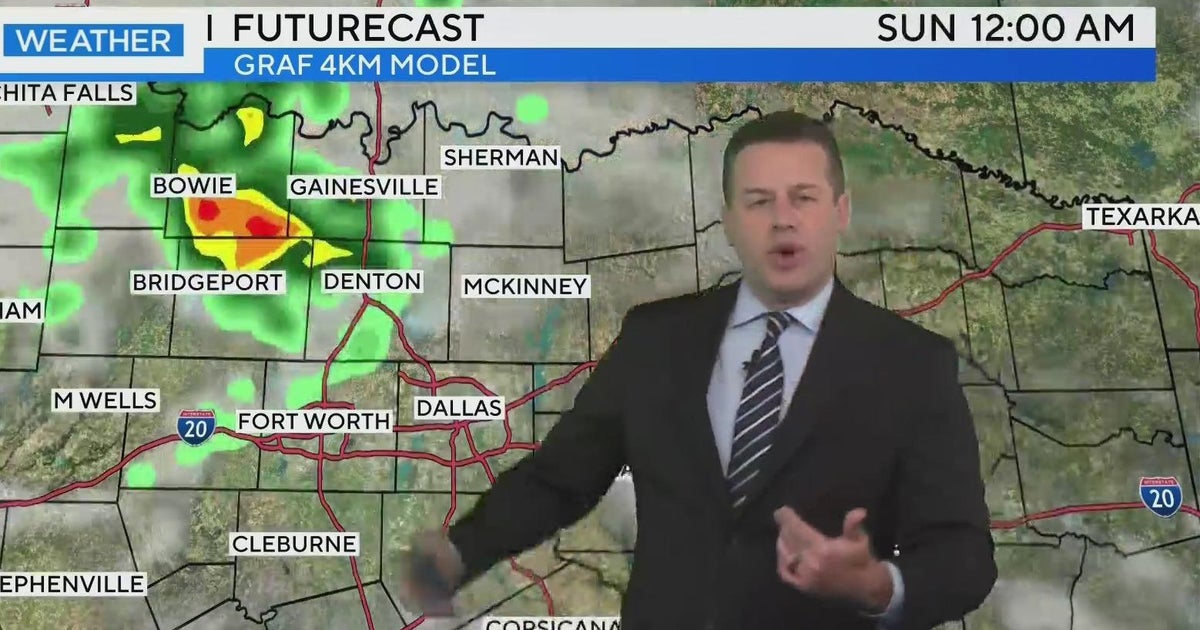 Hot weather returns to North Texas - CBS Texas