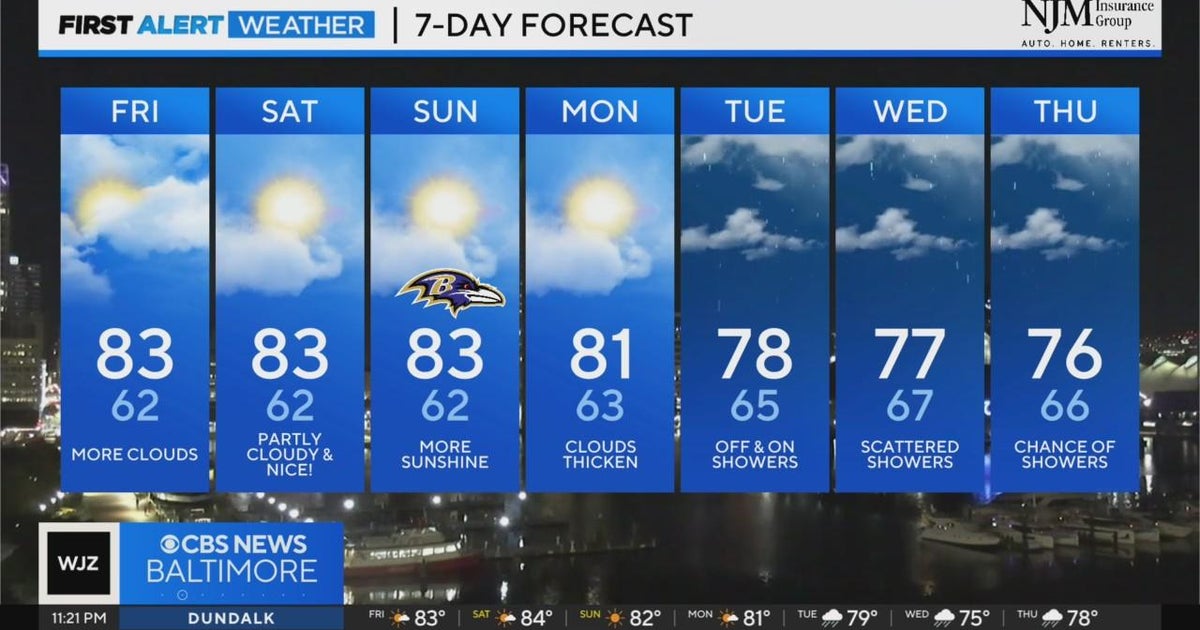 Nice stretch of Maryland weather continues into weekend - CBS Baltimore