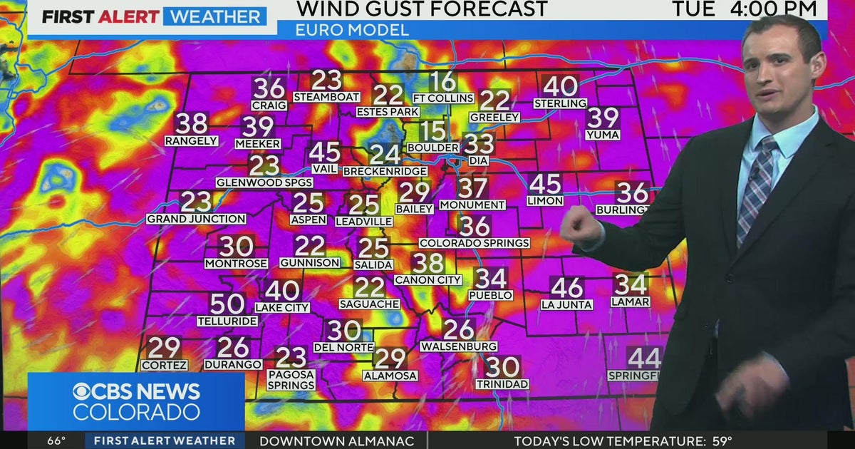 Windy to start the week in Denver - CBS Colorado