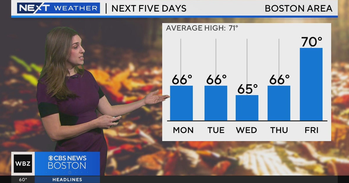 Next Weather: WBZ weather forecast - CBS Boston