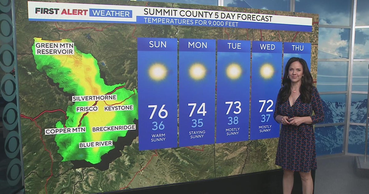 Record setting temperature in Denver Sunday - CBS Colorado