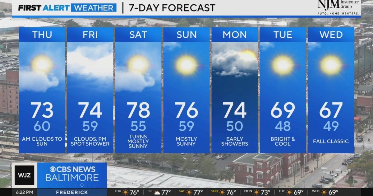Cloudy skies to make way for sun this week - CBS Baltimore