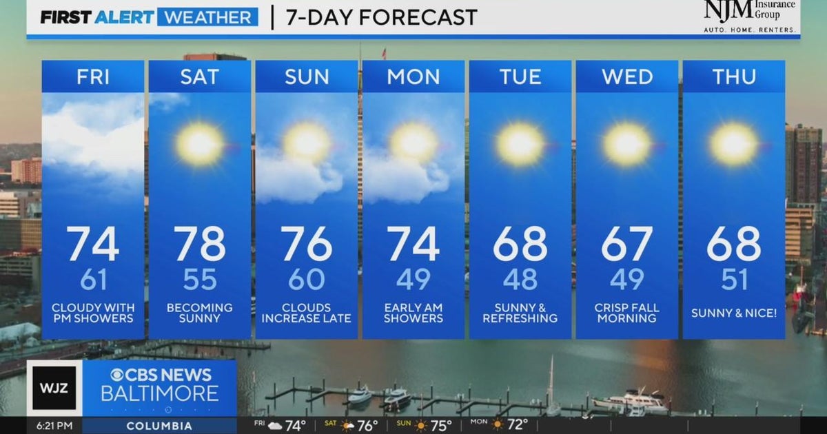 Cloudy with a chance of showers on Friday in Maryland - CBS Baltimore
