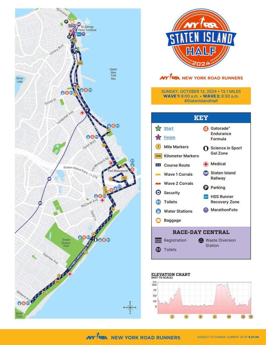 2024 NYRR Staten Island Half marathon draws over 9,000 runners - CBS ...