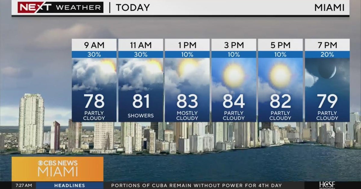 South Florida Weather for Monday 10/21/2024 7AM - CBS Miami