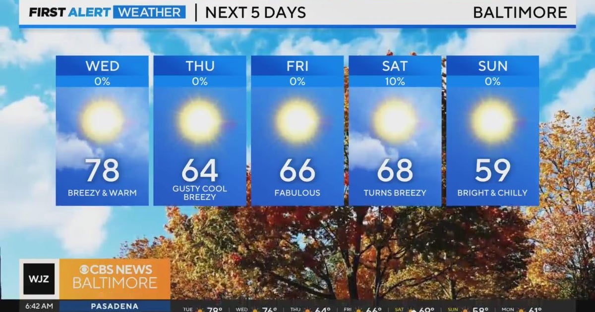 Mild day ahead and sunny week continues - CBS Baltimore