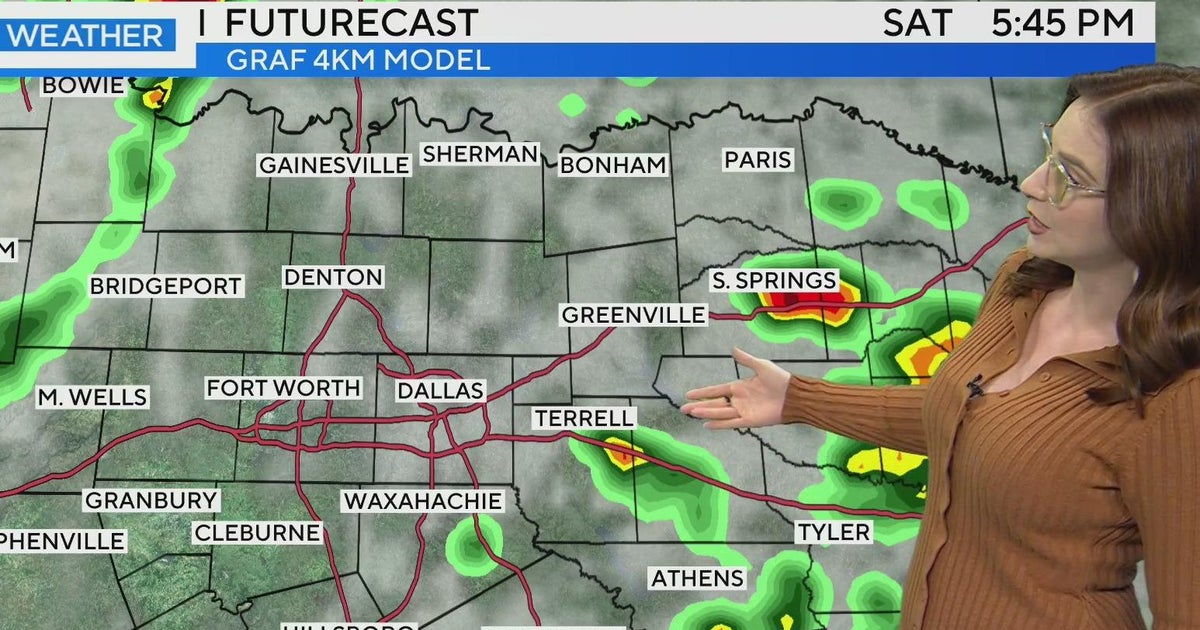 Rainy weekend ahead for North Texas; weather alerts in effect through ...