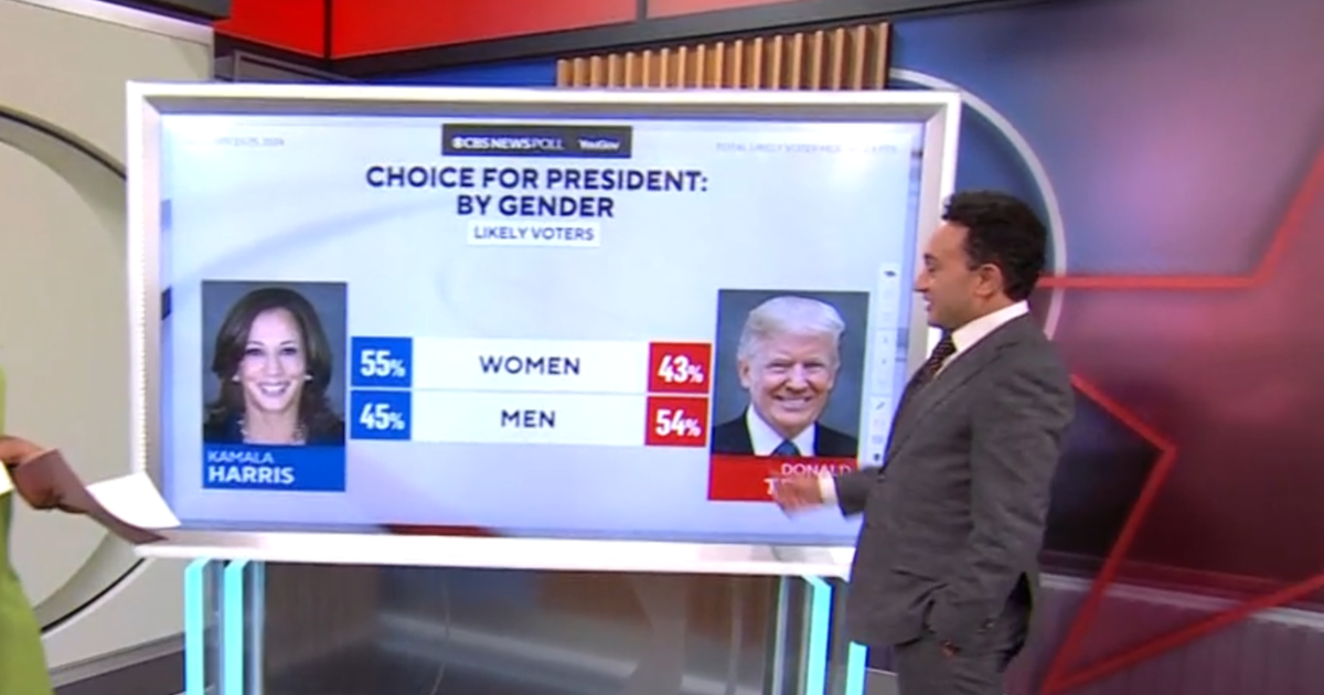 Early voting breaks records as the White House race tightens - CBS News