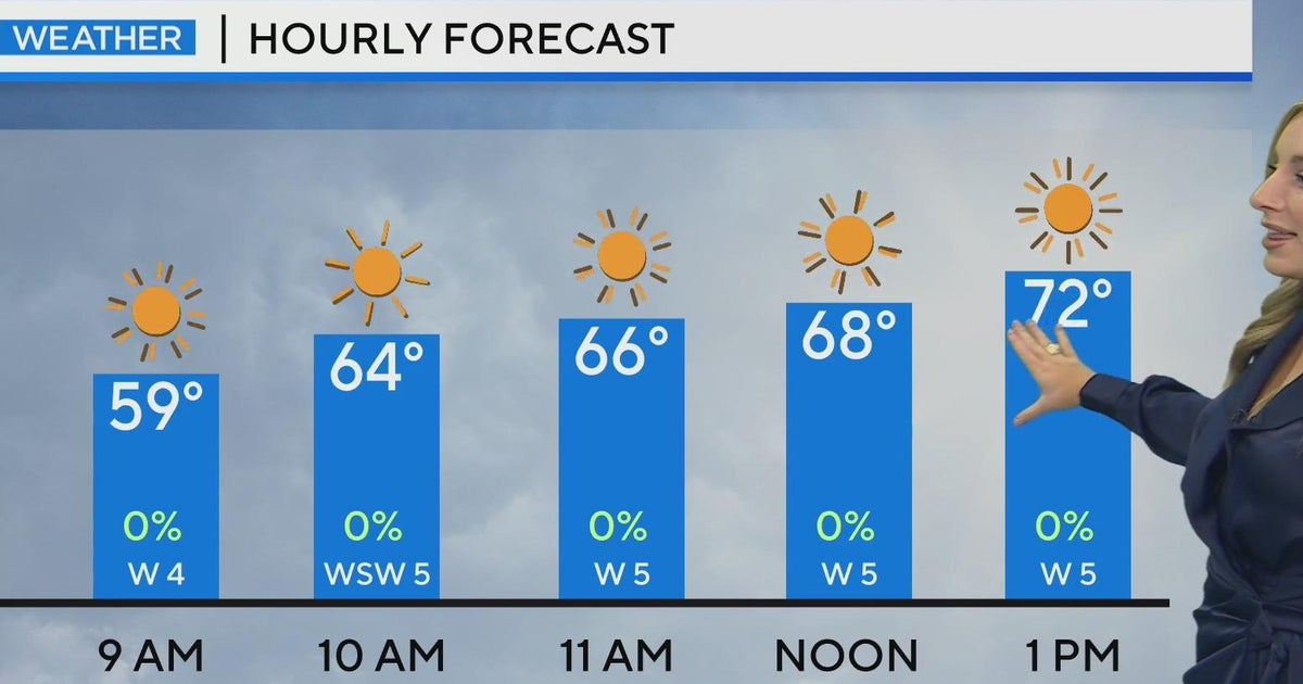 North Texas enjoys perfect game day weather as temps climb into the 70s ...