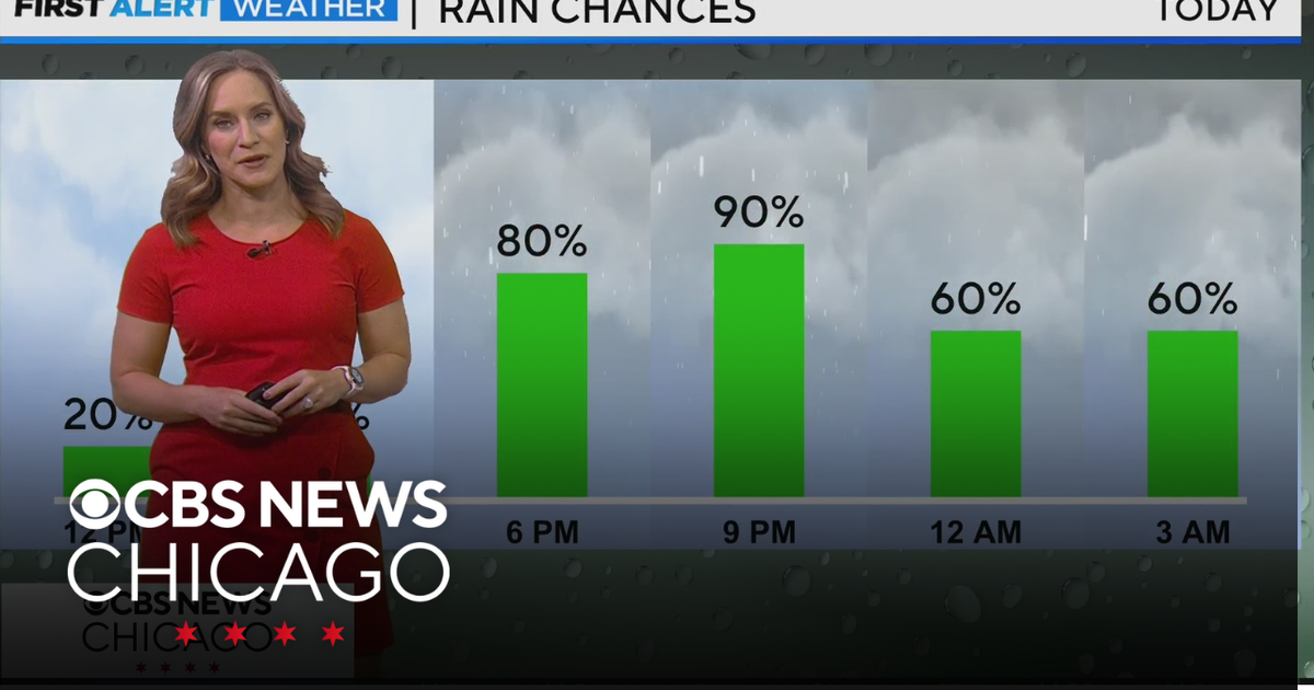 Rain chances Wednesday night in Chicago - CBS Chicago