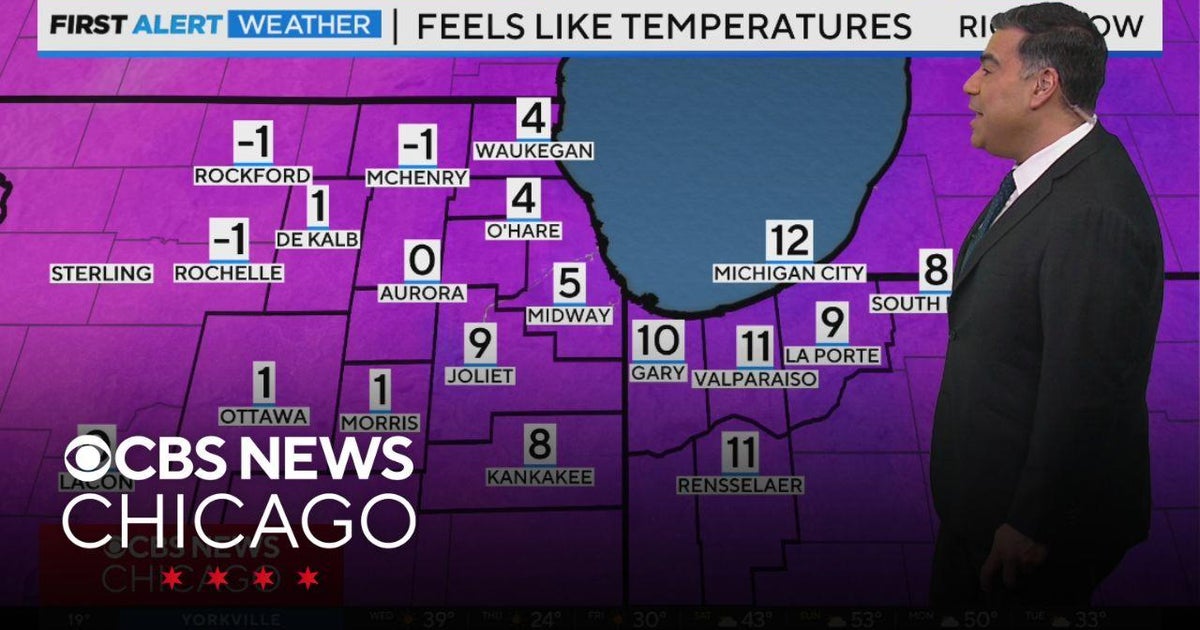 Chicago area hit with bitter cold, strong winds, blowing snow - CBS Chicago